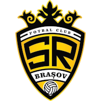 FC Brasov v ACS Vedita Colonesti MS - Roménia - Liga III - Futebol ...
