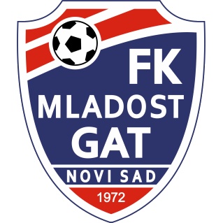 Loznica vs FK Mladost Gat Novi Sad - Serbia - Prva Liga - Fútbol - BetsAPI